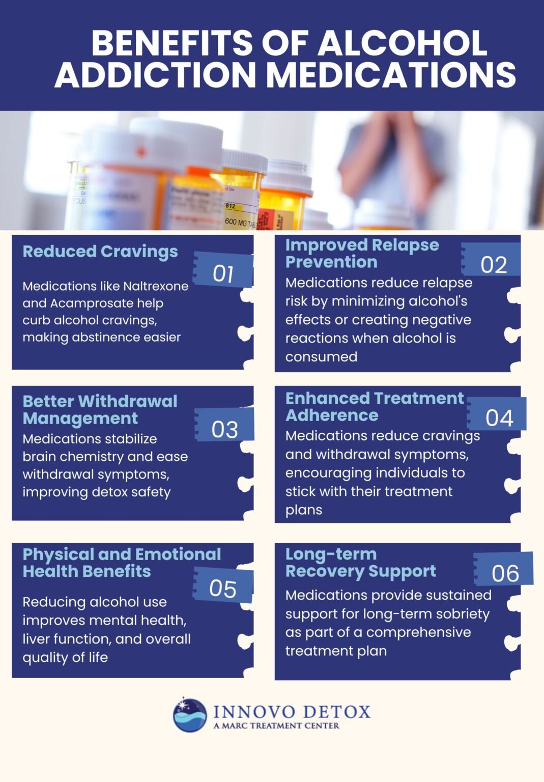 Medical Detox Medications for Drug & Alcohol Addiction