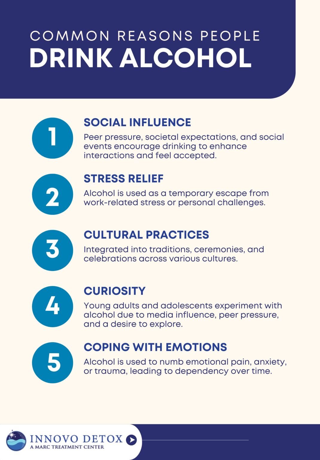 What Is Alcohol? Definition, Types, Uses, Effects, Risks, Addiction