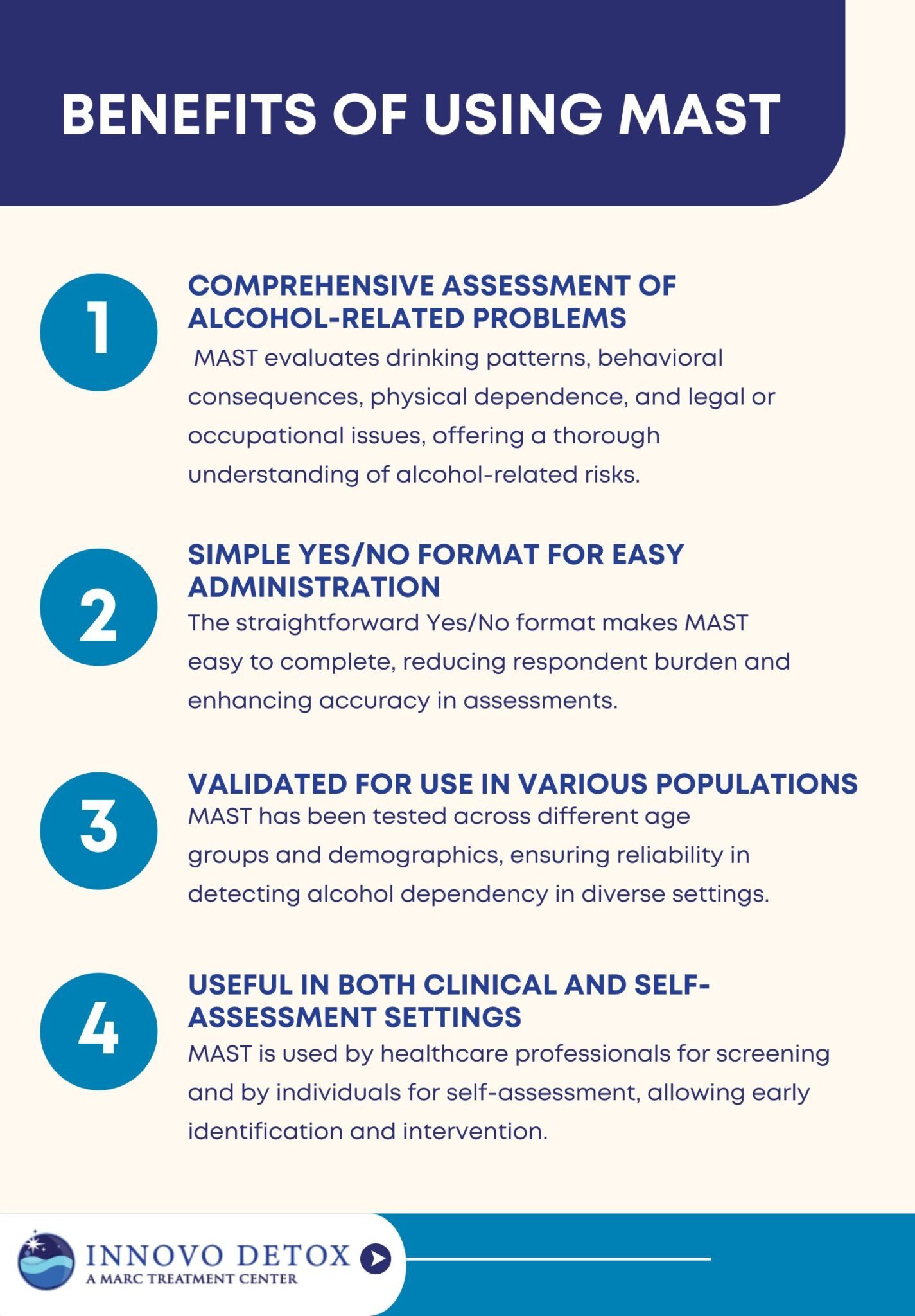 Michigan Alcohol Screening Test (MAST) | Innovo Detox