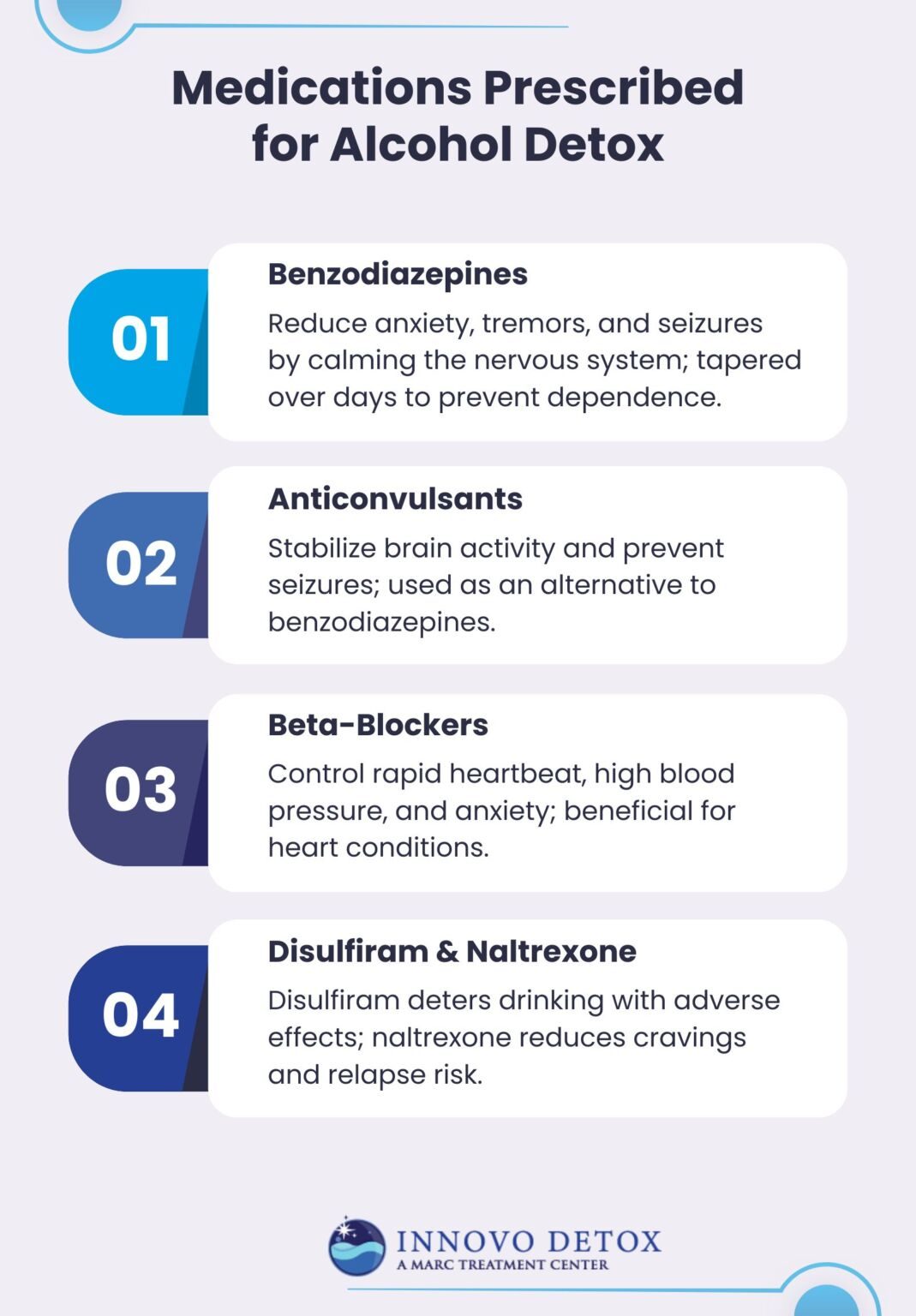 Alcohol Detox Explained: Stages, Types, Medications, Side Effects, and ...
