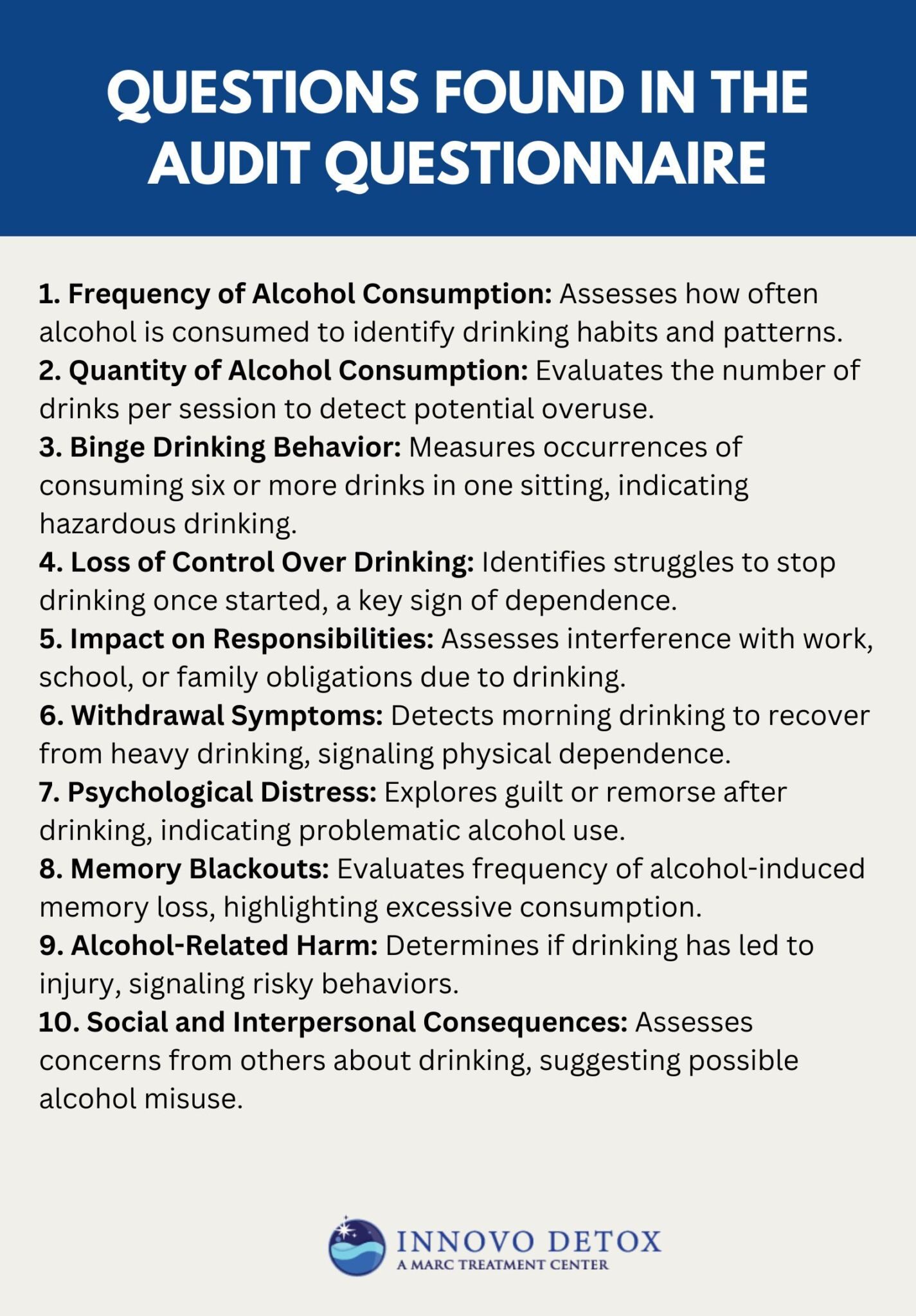 AUDIT: Alcohol Use Disorders Identification Test | Innovo