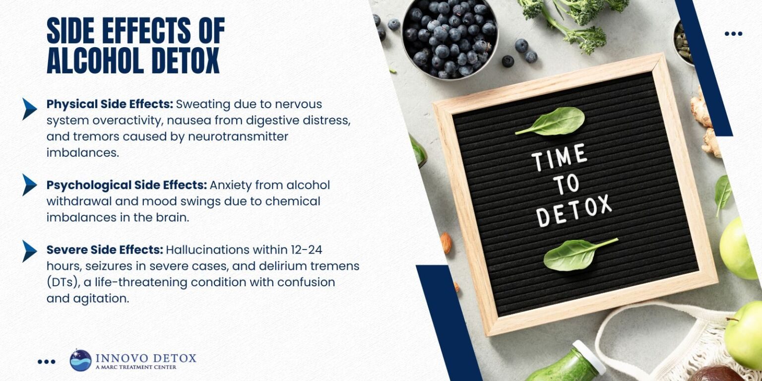 Alcohol Detox Explained: Stages, Types, Medications, Side Effects, and ...