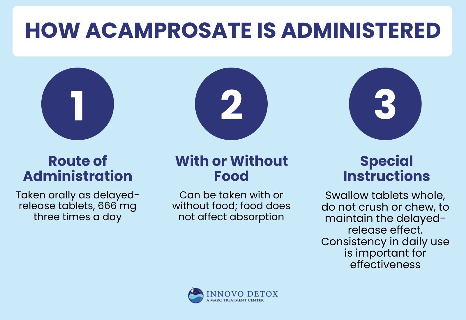 Acamprosate for Alcohol Addiction: How It Works, Dosage, Side Effects, and Alternatives