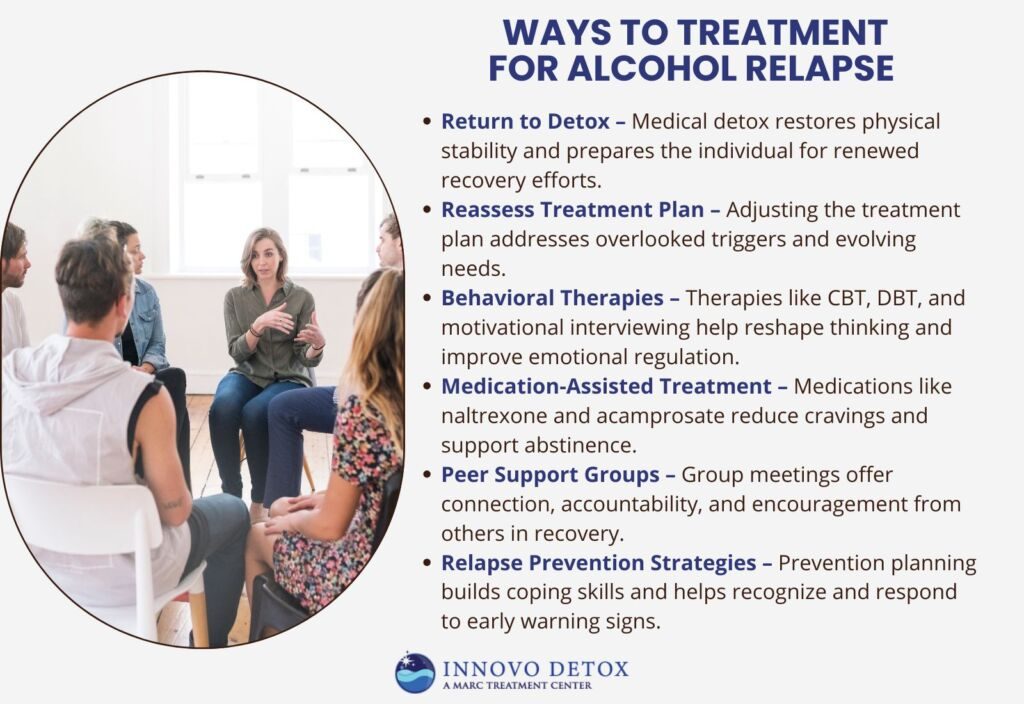 Alcohol Addiction Relapse Prevention Tips & Support