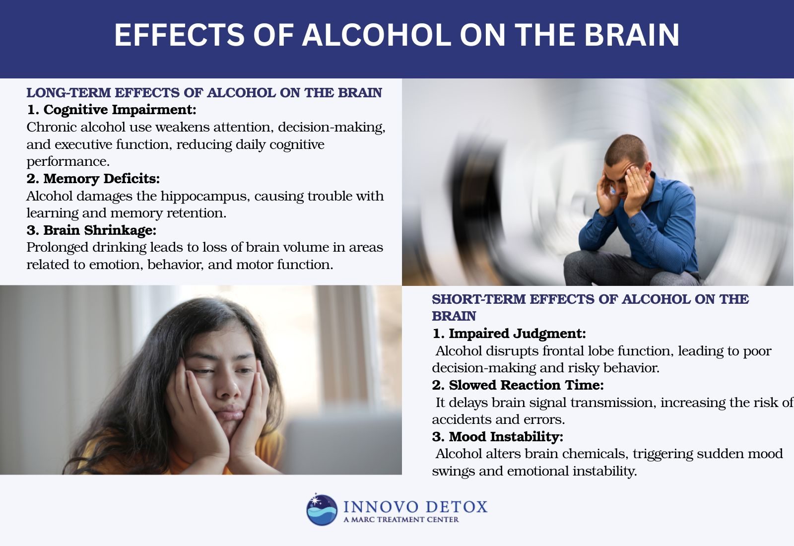 Alcohol and Mental Health: Depression, Anxiety and Risk
